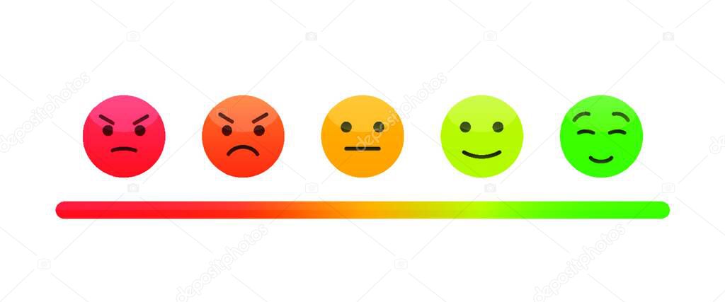 "Escala de estado de ánimo, desde la cara roja enojada hasta los ...