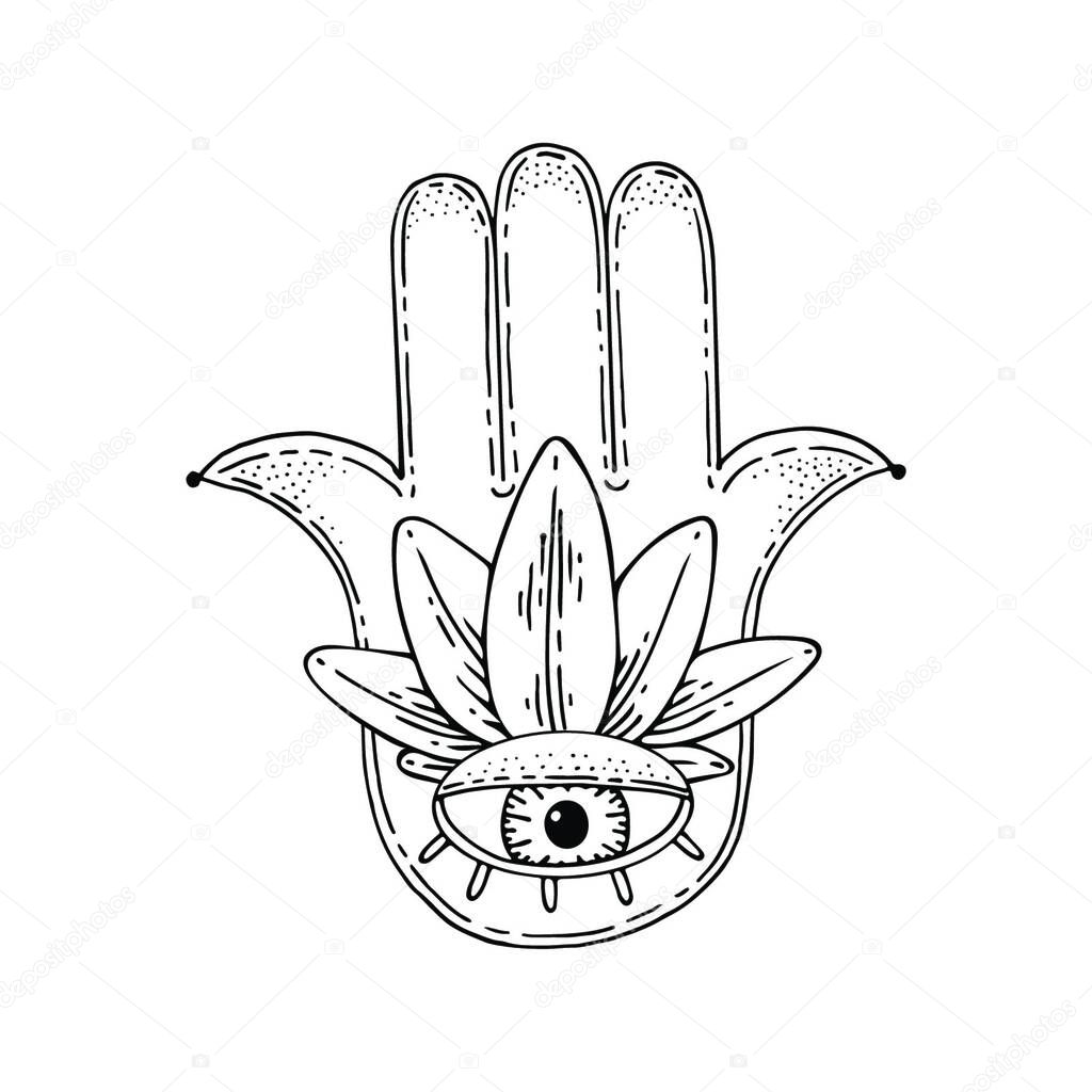 "Mano de Fátima. Palma con cinco dedos. Ojo que todo lo ve. Flor de ...