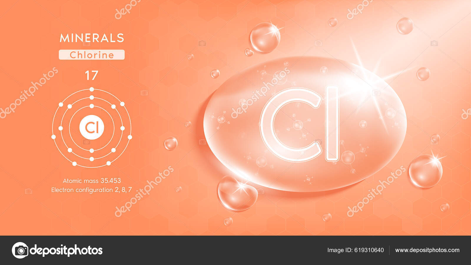 Drop Water Minerals Chlorine Orange Minerals Complex Chemical Formula ...