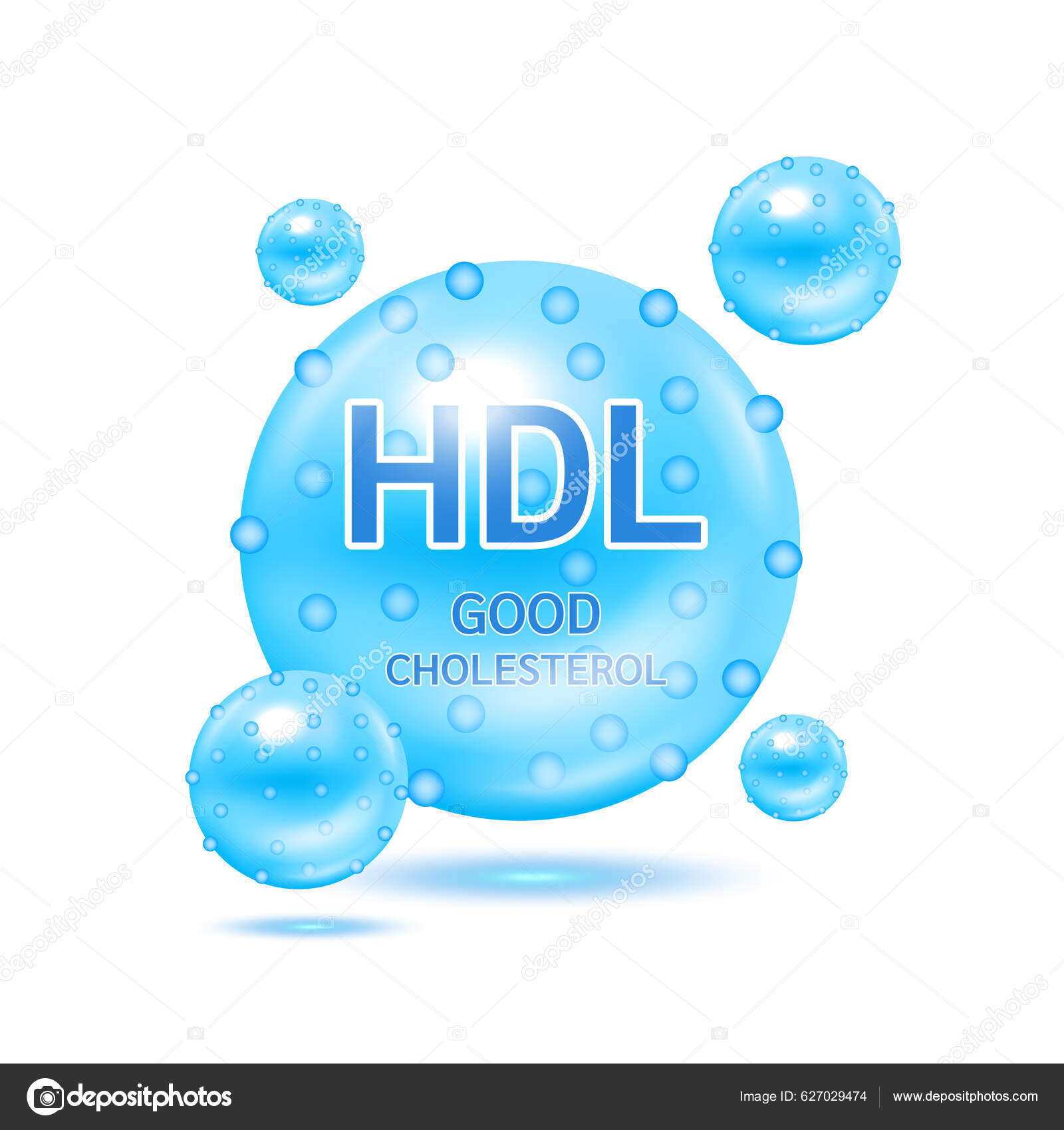 Types Cholesterol Good Hdl High Density Lipoprotein Cholesterol Artery ...