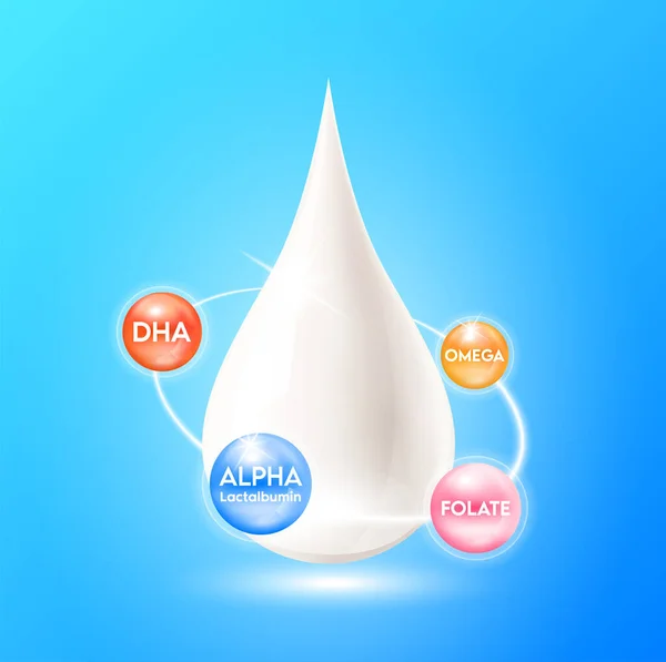Alpha Lactalbumin Nutrients Dha Omega Vitamin Ring Surrounds Milk ...
