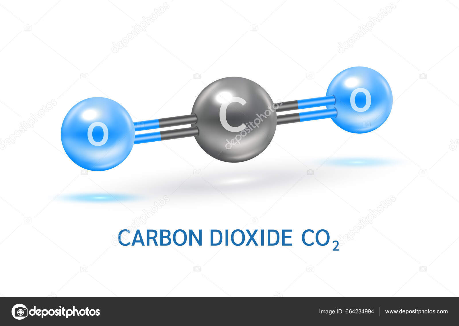 Co2 Molecule Model Carbon Dioxide CO2 Molecule Model Chemical Formula