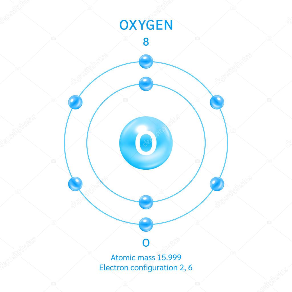 Simbolo De Ion De Oxigenio