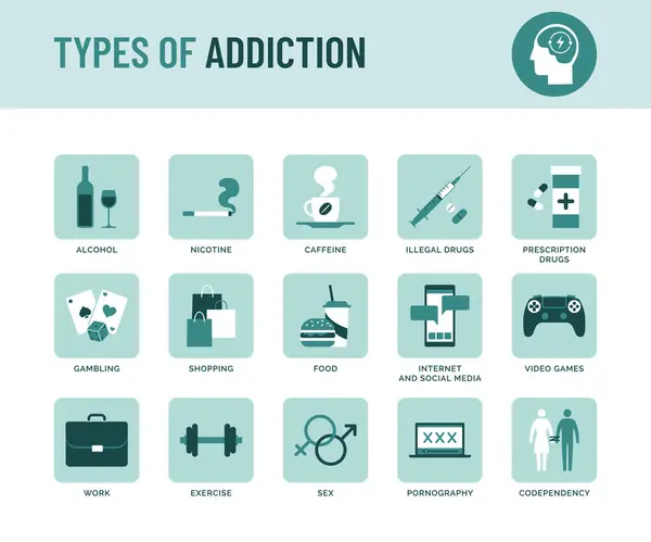 Adicciones Imágenes Vectoriales, Gráfico Vectorial de Adicciones ...