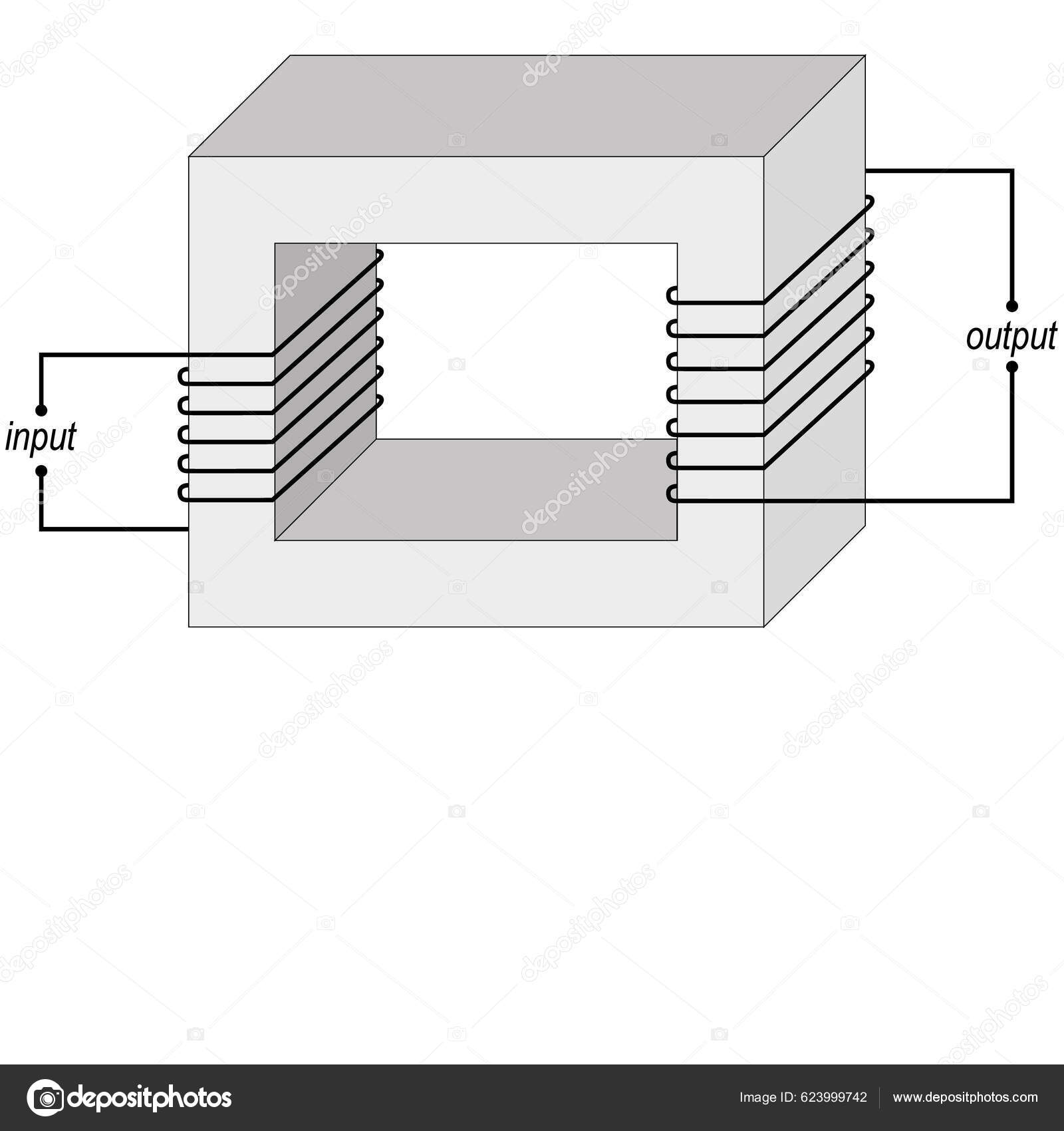 Schéma Transformateur Courant Physique Illustration Vectorielle image vectorielle par Honourr ...