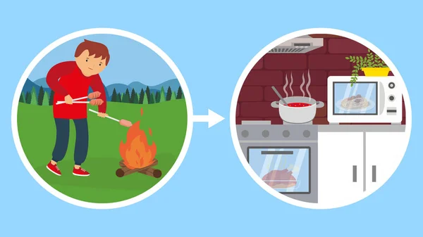 Kitchen Burn Clipart