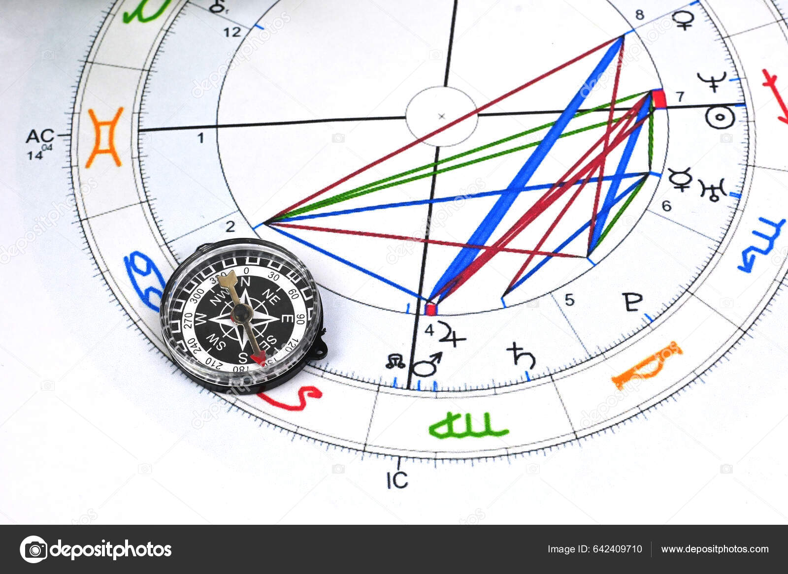 Printed Astrology Birth Chart Crystal Healing Compass Astrology Birth ...