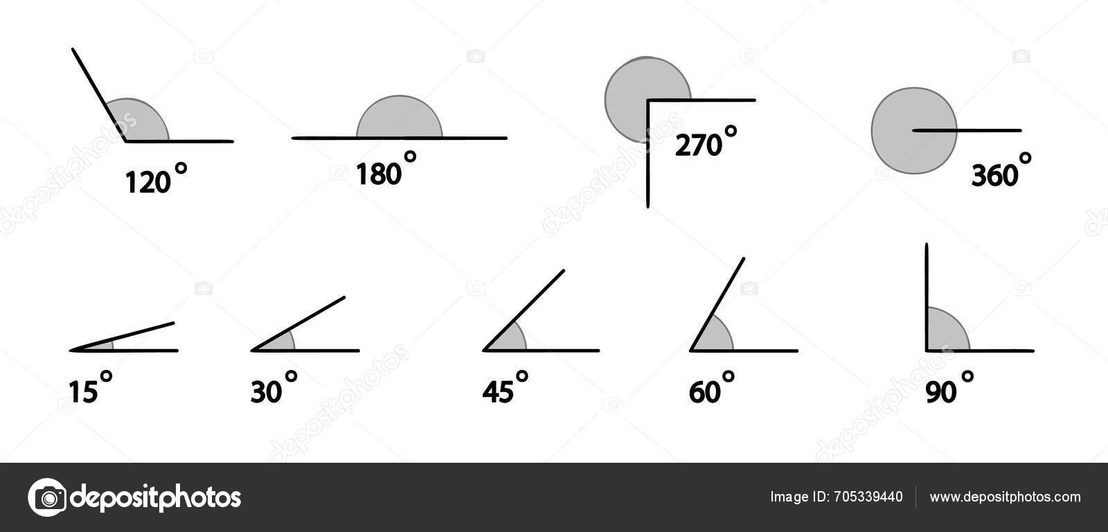 Different Degrees Angles Set Geometric Mathematical Degree Angle ...