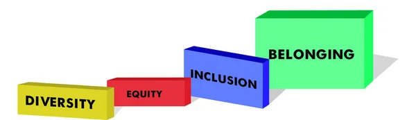 Inclusive organization Stock Photos, Royalty Free Inclusive ...