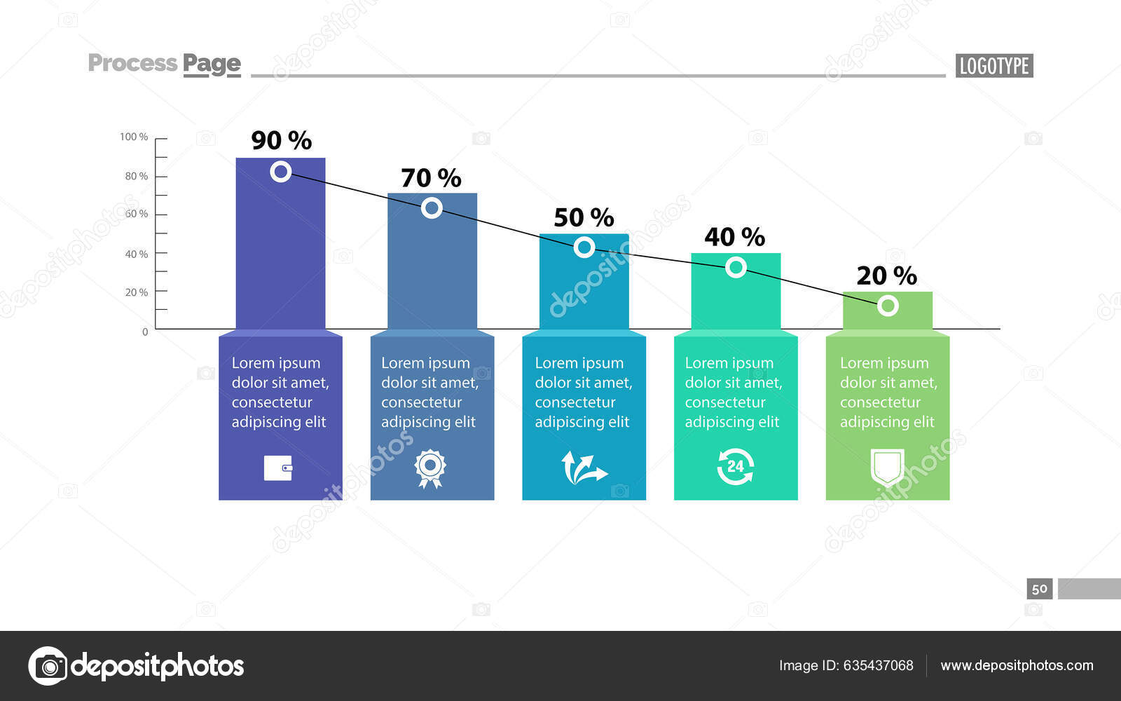 Gráfico Barras Percentual Com Cinco Elementos Dados Negócios Gráfico ...