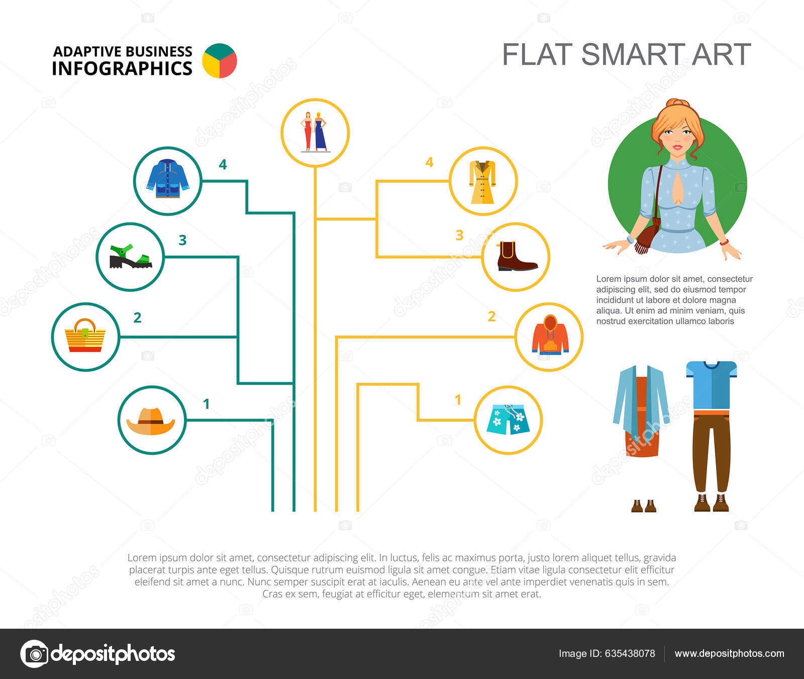 Clothing Line Flow Chart Slide Template Business Data Structure Point ...