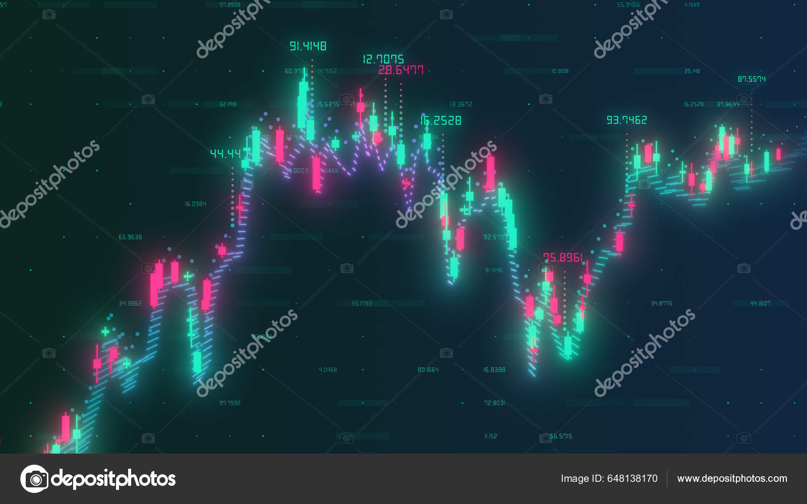 Stock Market Trading Chart Candlesticks Showing Rising Uptrend — Stock ...
