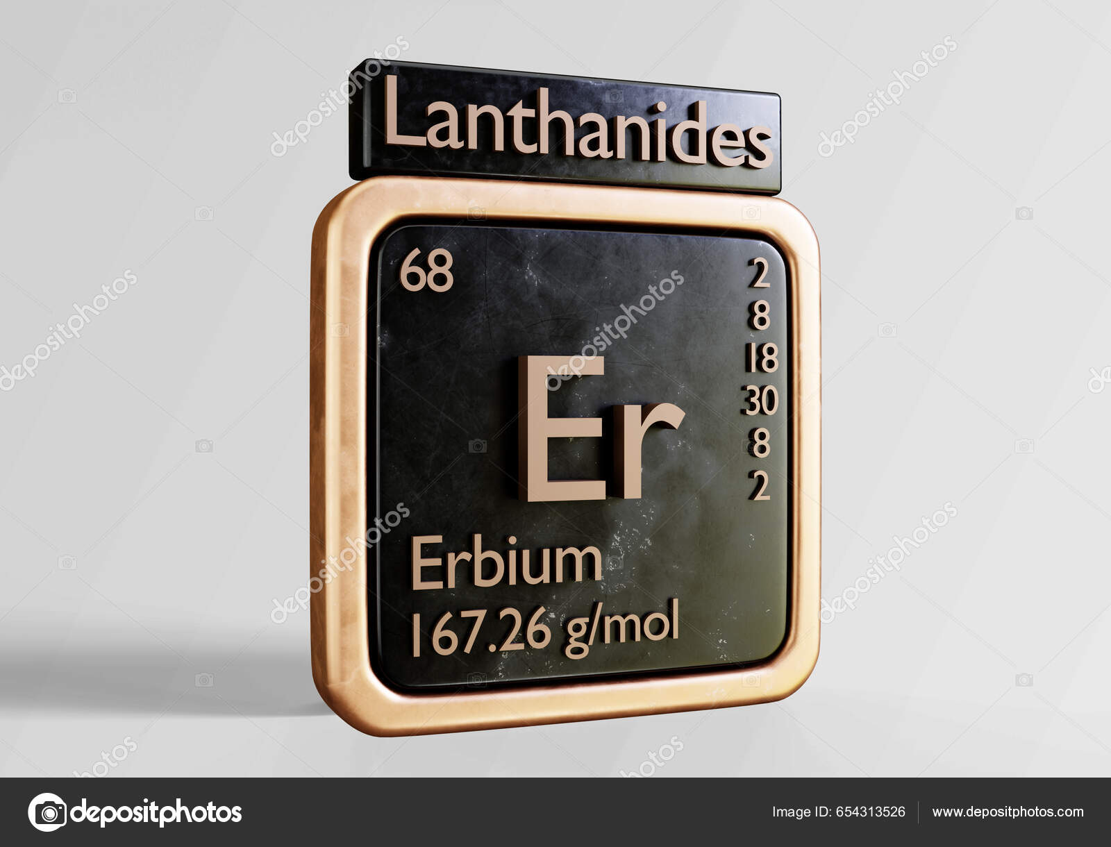 Erbium Periodic Table