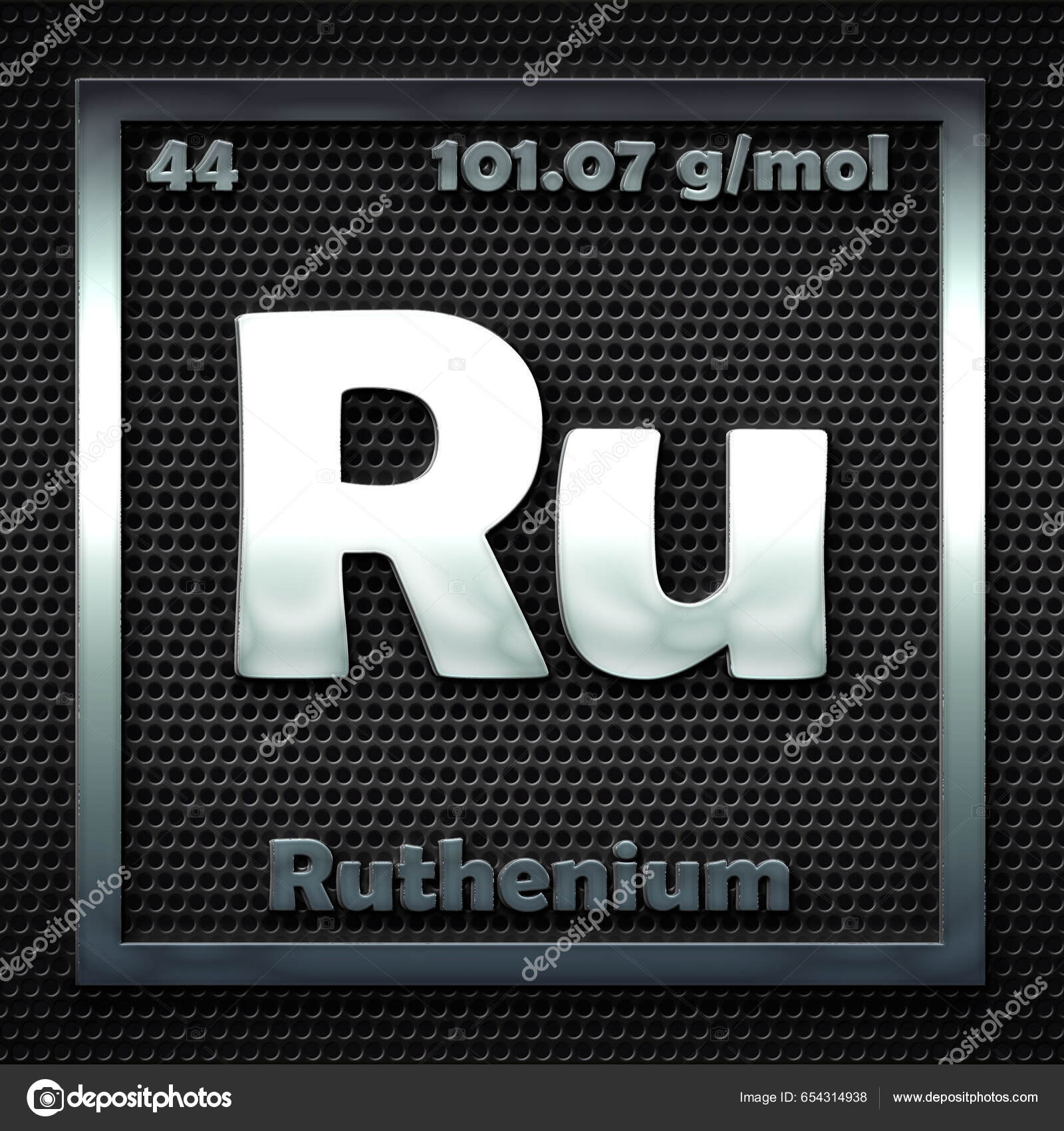 Ruthenium Symbol