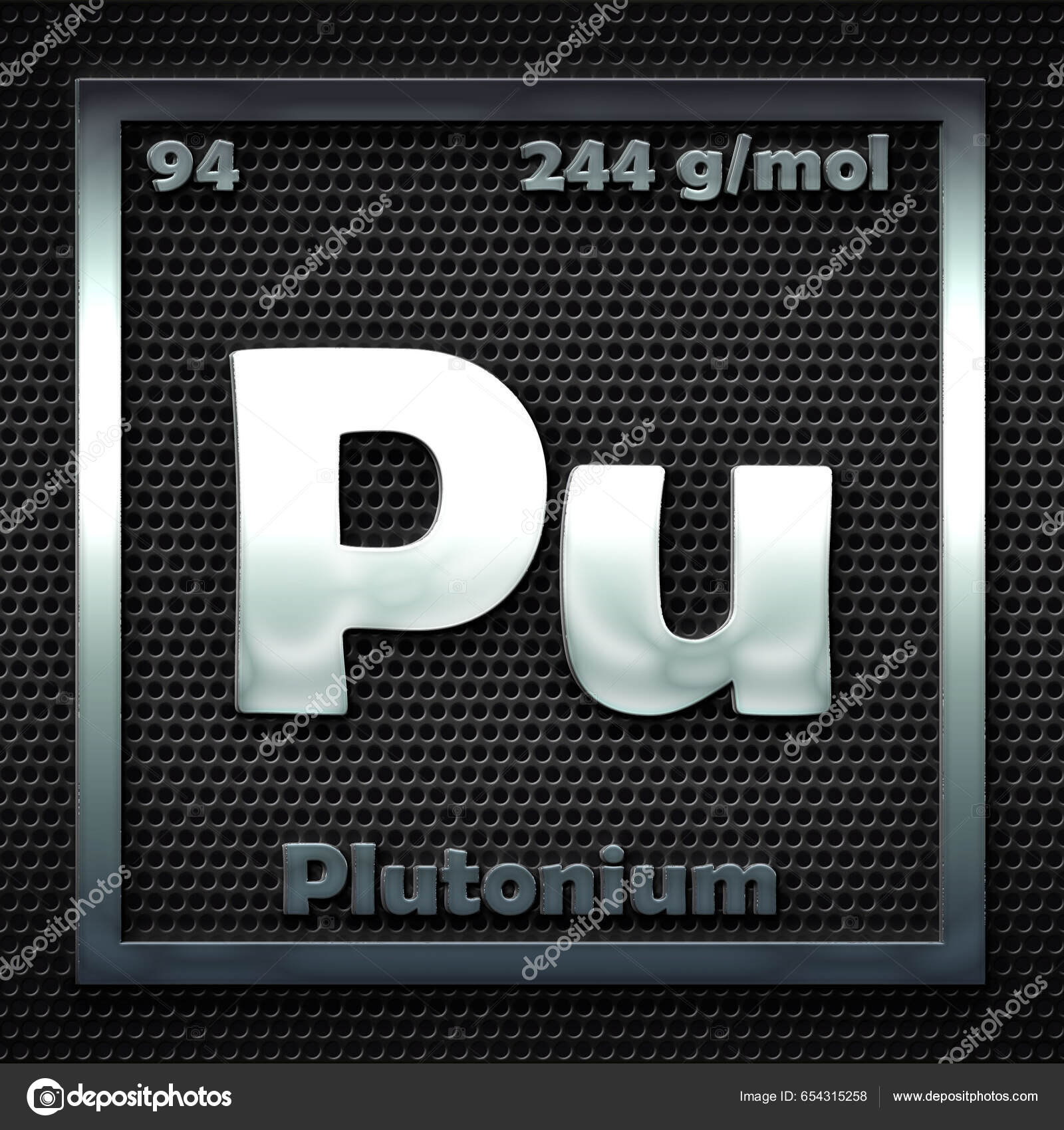 Plutonium Symbol Periodic Table