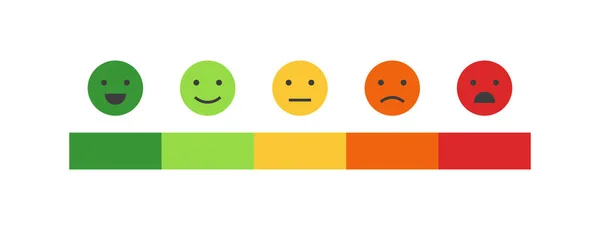 Feedback emoji infografía, Reseñas o escala de calificación con emoji ...