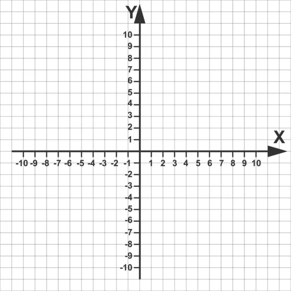 Cartesian coordinate system in the plane in two dimensions. X and Y ...