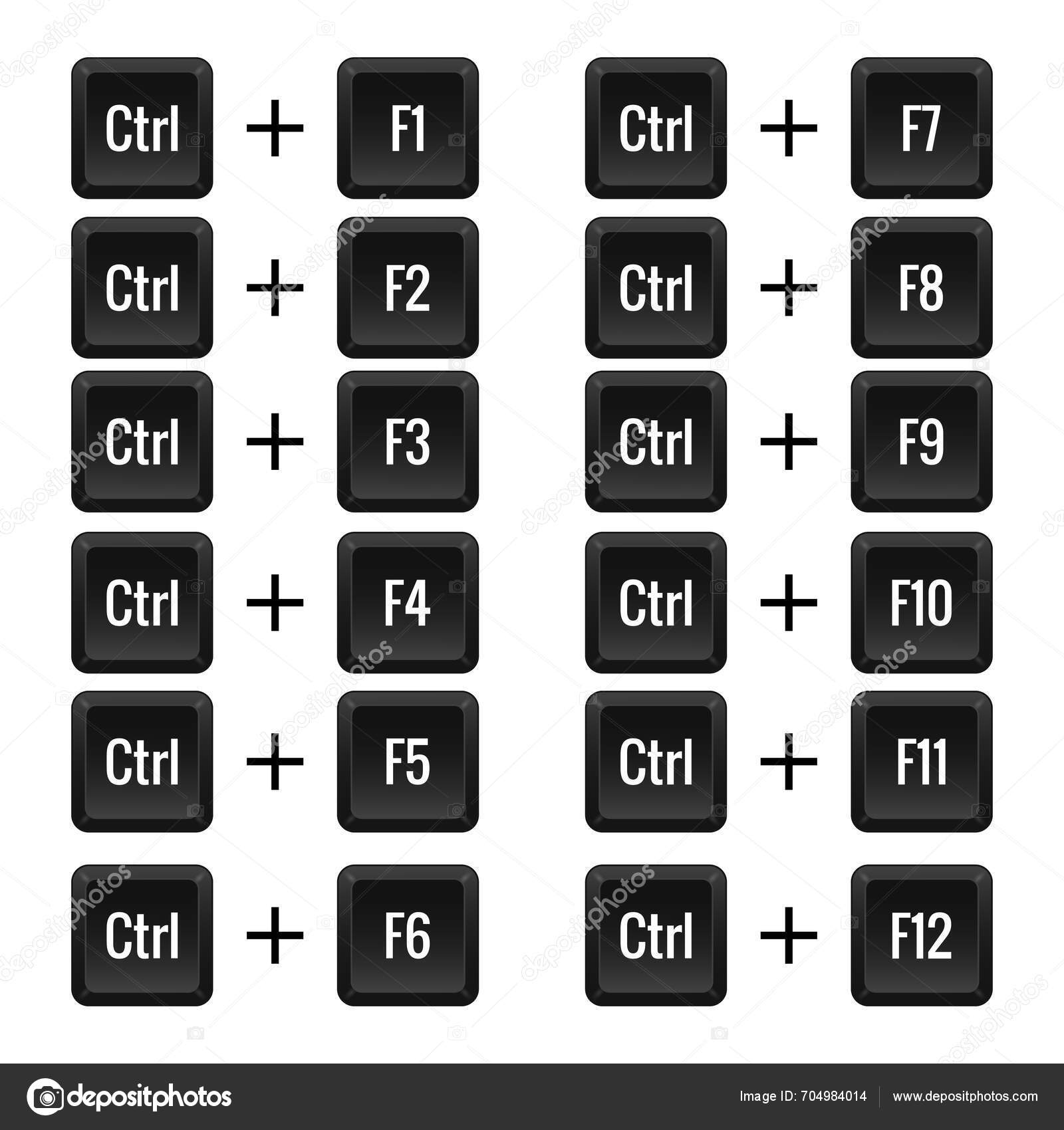 Keyboard Combinations Ctrl Hotkeys Control Macro Shortcut Command Input ... Keyboard Combinations Ctrl Hotkeys Control Macro Shortcut Command Input ...