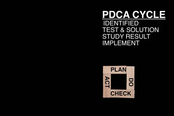 Pdca Stock Photos, Royalty Free Pdca Images | Depositphotos