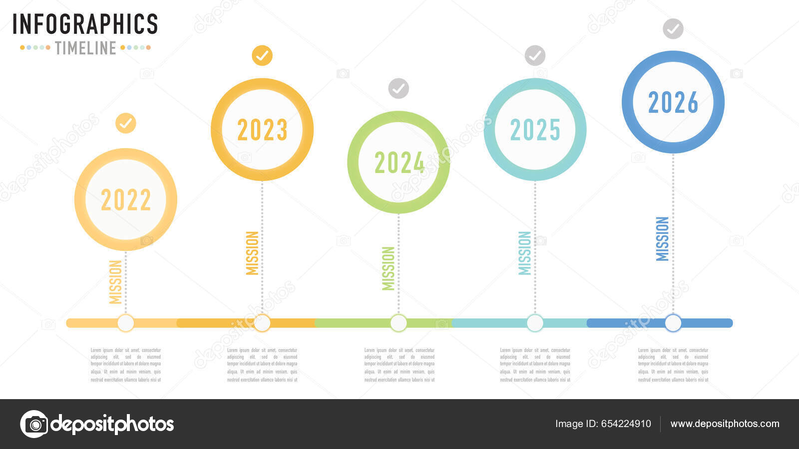 Circular Timeline Infographic Template Element Year 2022 2023 2024 2025 ... Circular Timeline Infographic Template Element Year 2022 2023 2024 2025 ...