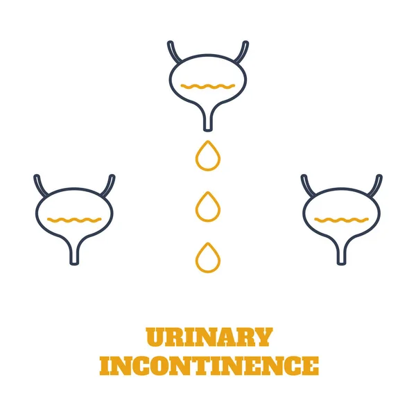 Functional incontinence Vector Art Stock Images | Depositphotos