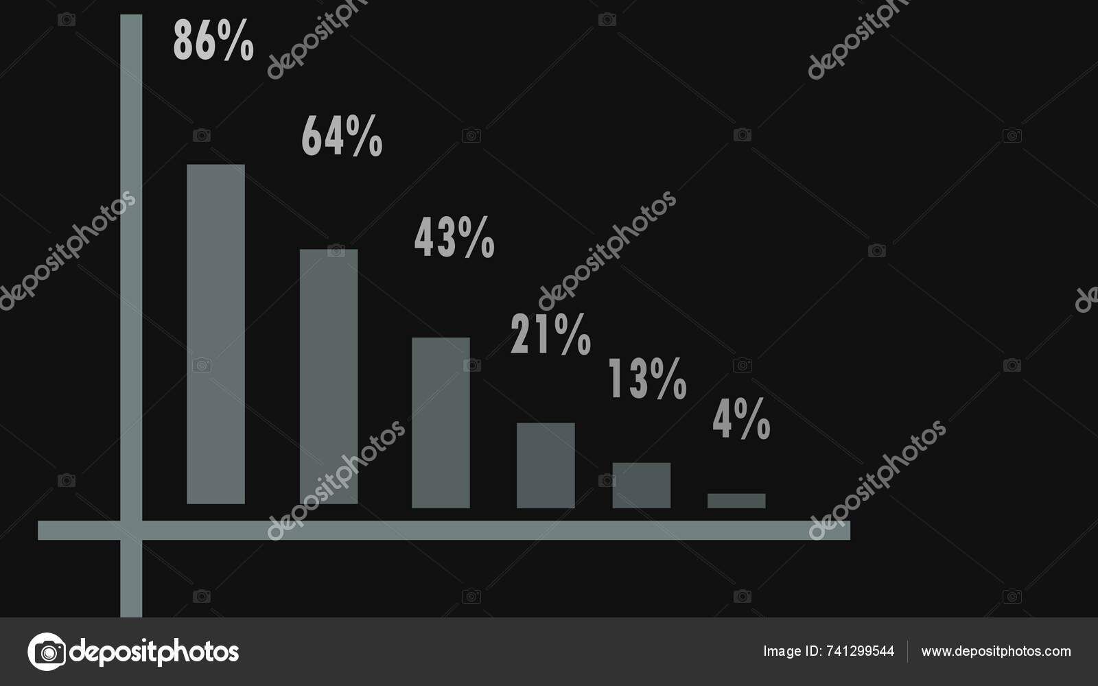 Isometric Vertical Progress Bars Percentage Indicators Charts Business ...
