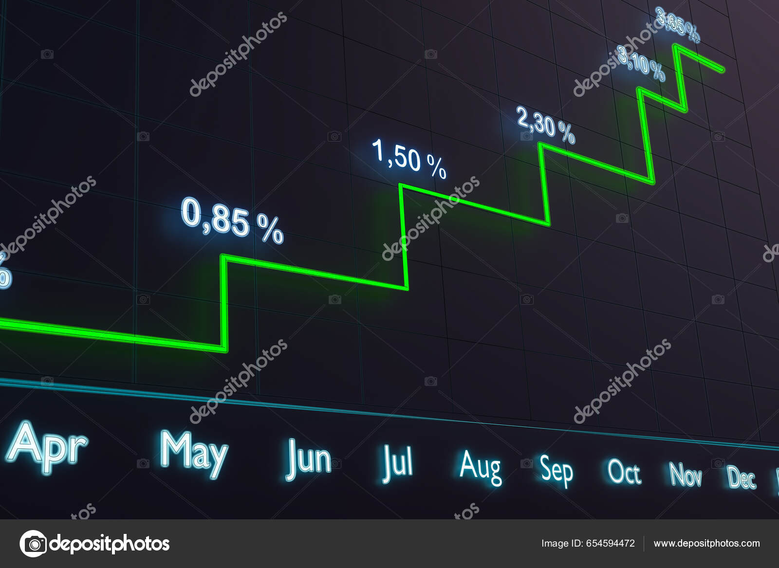 Interest Rate Moving Line Chart Rising Interest Rate Business ...