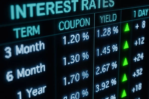 Bond market, rising yields and interest rates. Different yield and ...