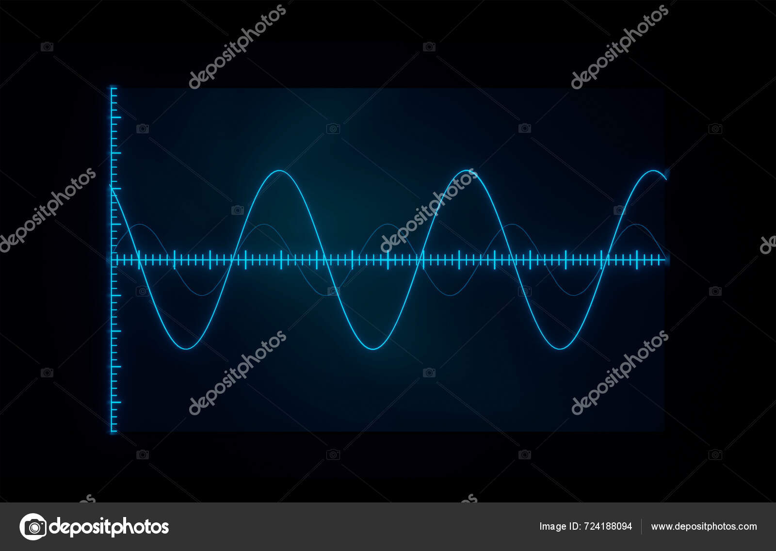 Oscillator Display Blue Radar Experiment Sine Curvee Mathematic Physics ...