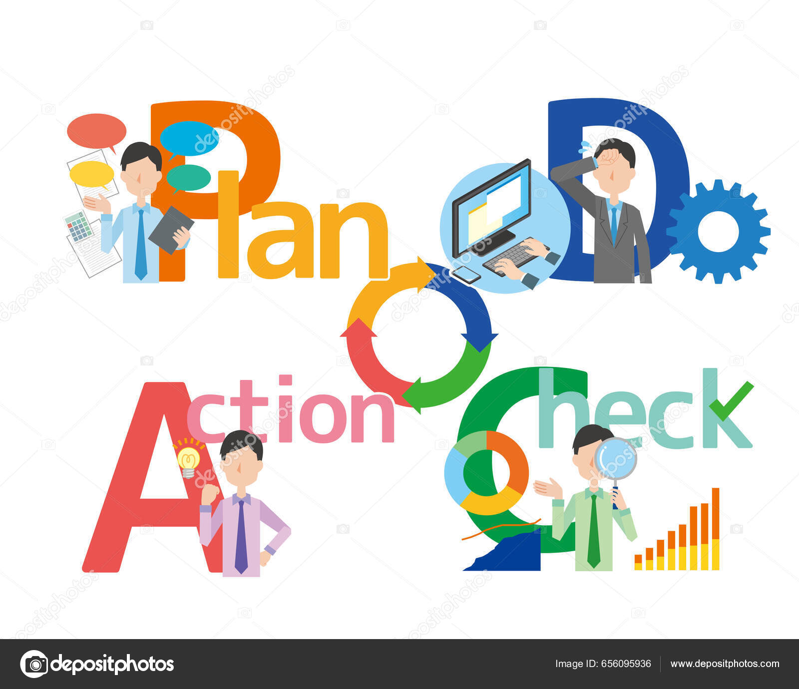 Imagen Ilustrativa Del Ciclo Pdca Ilustración de stock de ©nao701030455 ...