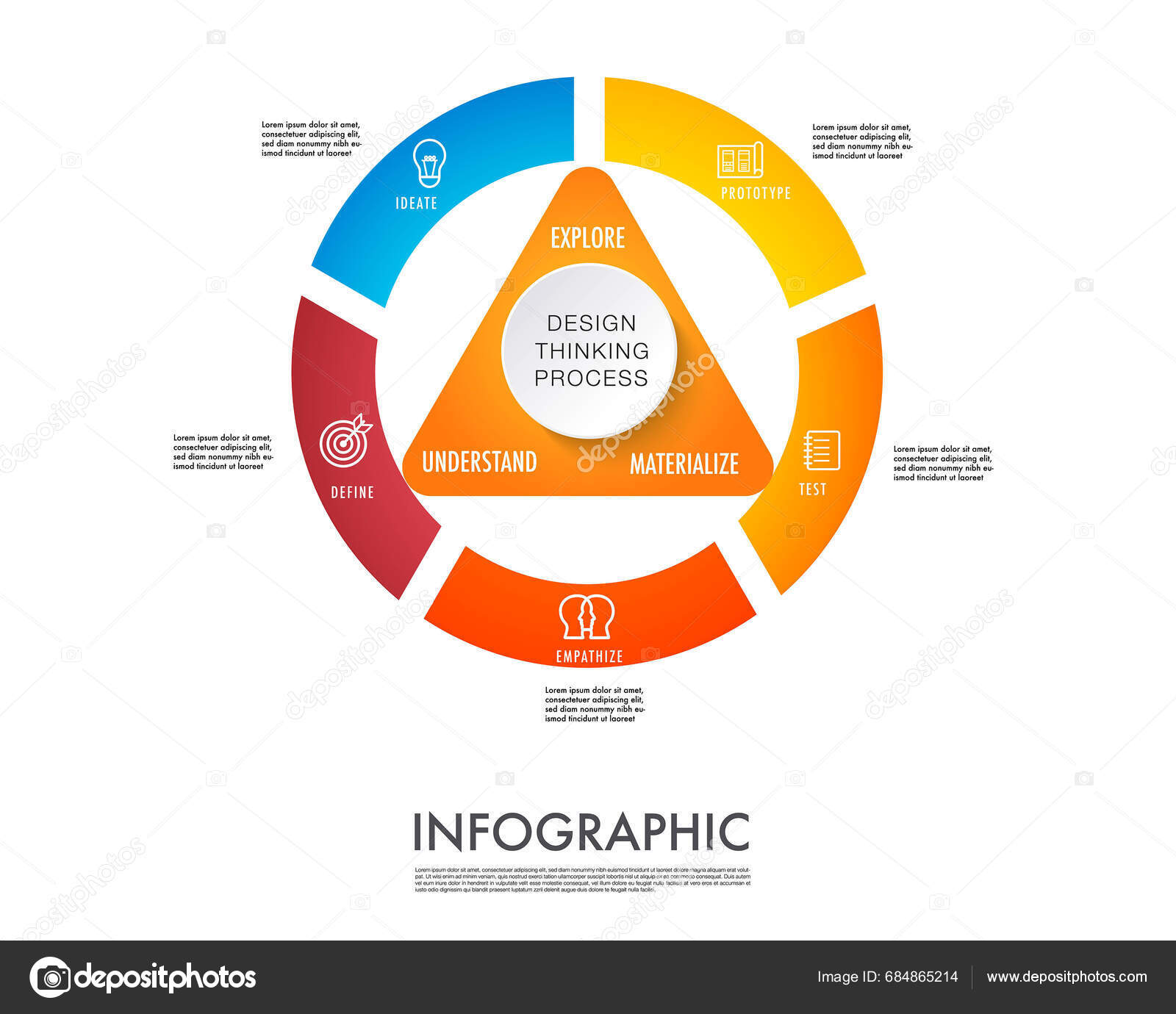 Infographic Template Business Design Thinking Process Consists Core ... Infographic Template Business Design Thinking Process Consists Core ...