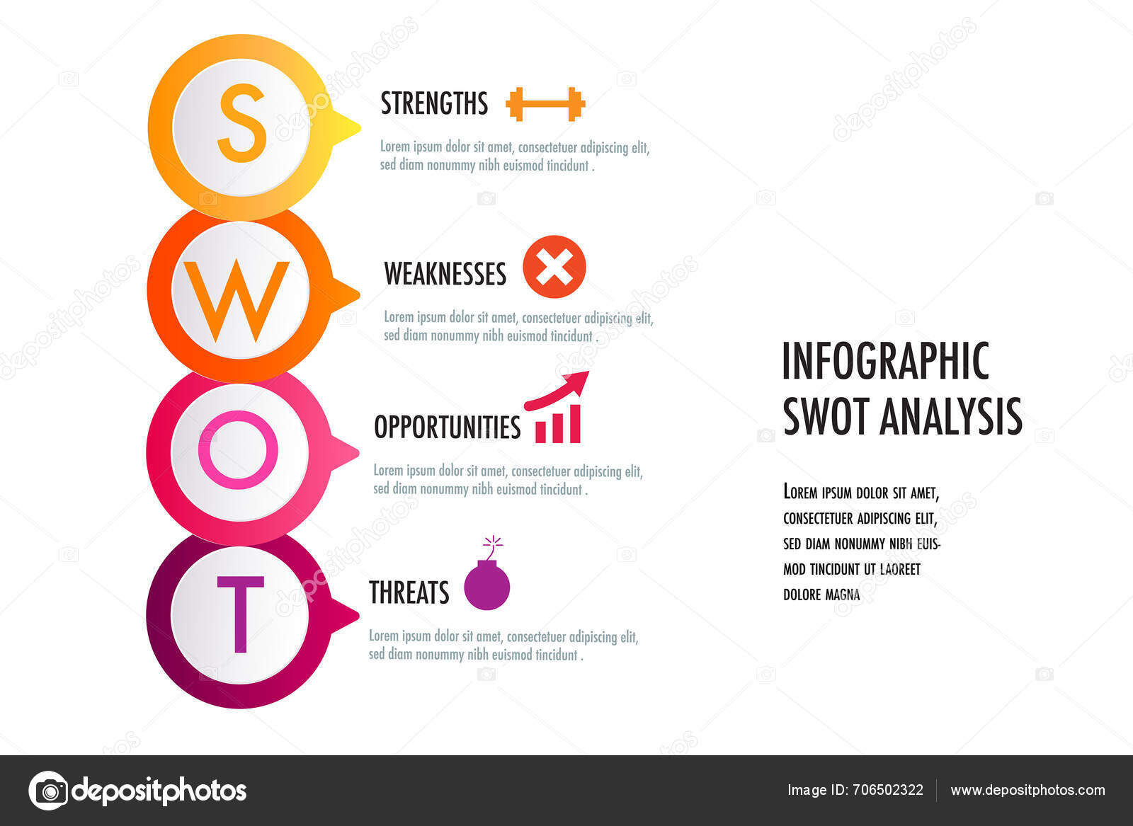 Templat Infografis Untuk Analisis Swot Untuk Pemasaran Dapat Menerapkan ...