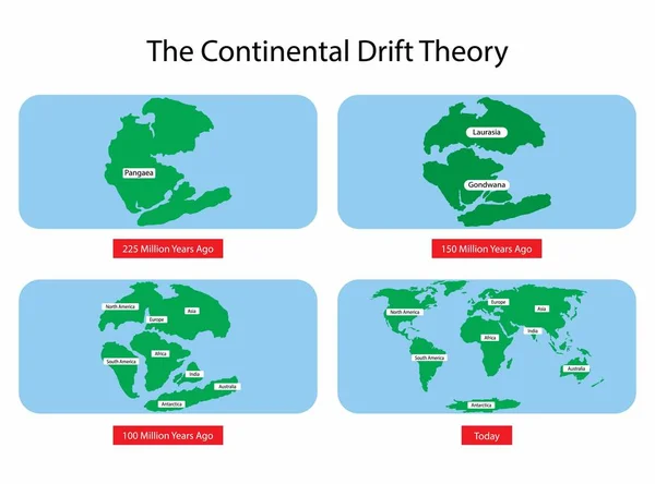 Pangeia Stock Photos, Royalty Free Pangeia Images | Depositphotos