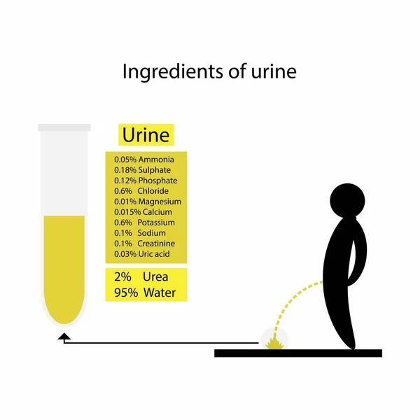 Goede informatiesysteem Stock Photos, Royalty Free Goede ...