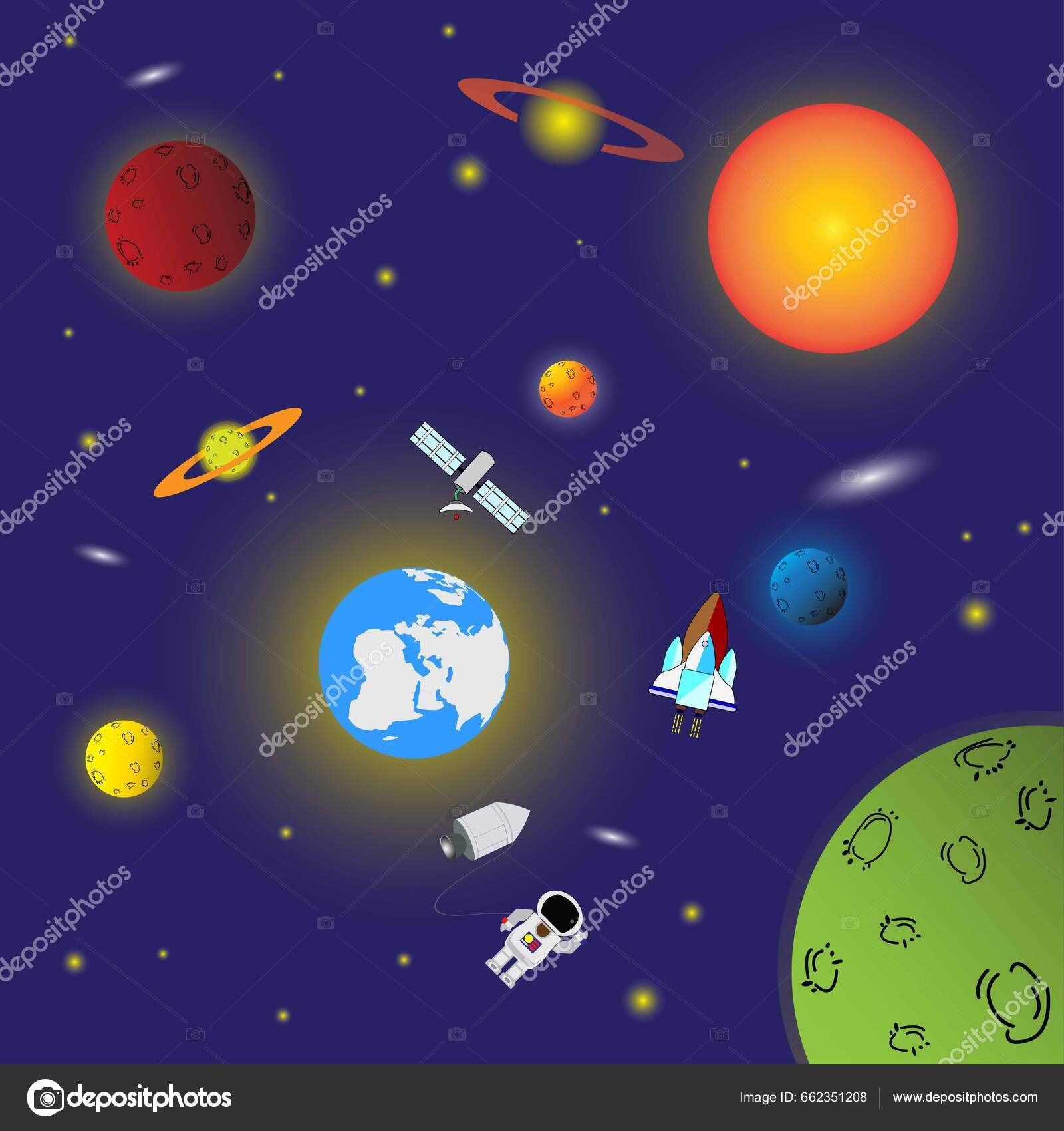 Inner Planets Animated