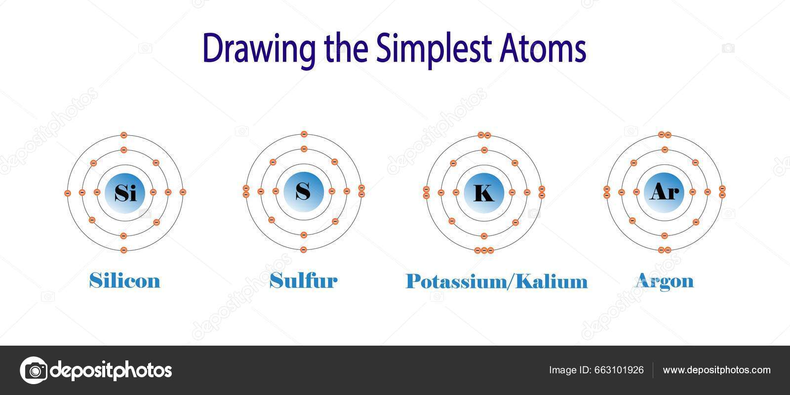 Illustration Chemistry Periodic Table Elements Silicon Sulfur Potassium Argon Properties Stock ...
