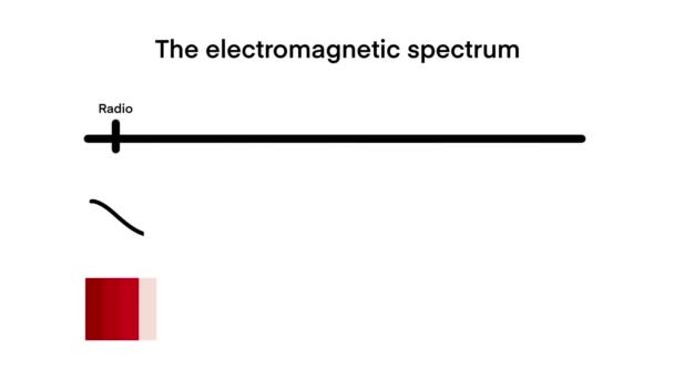 501 vídeos de Esquema electrico, metraje de Esquema electrico sin royalties | Depositphotos