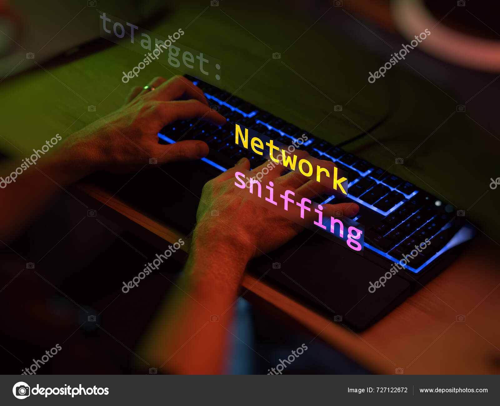 Cyber Attack Network Sniffing Text Foreground Screen Hands Anonymous ...