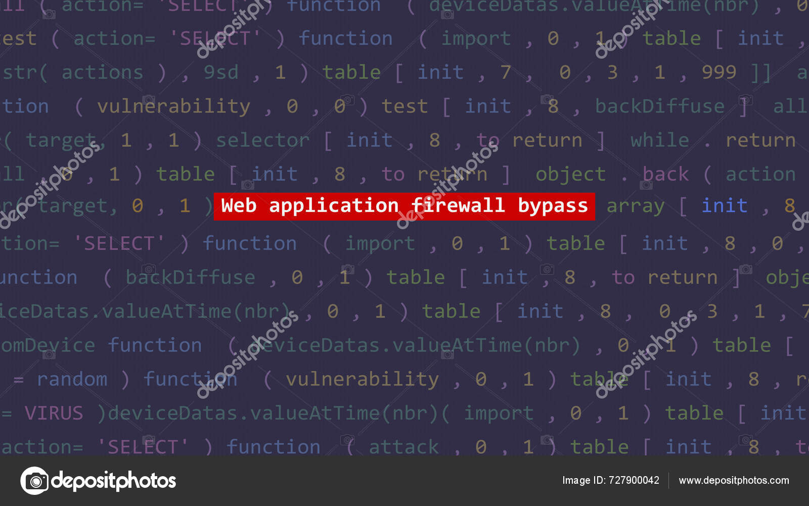 Cyber Attack Web Application Firewall Bypass Text Foreground Screen ...