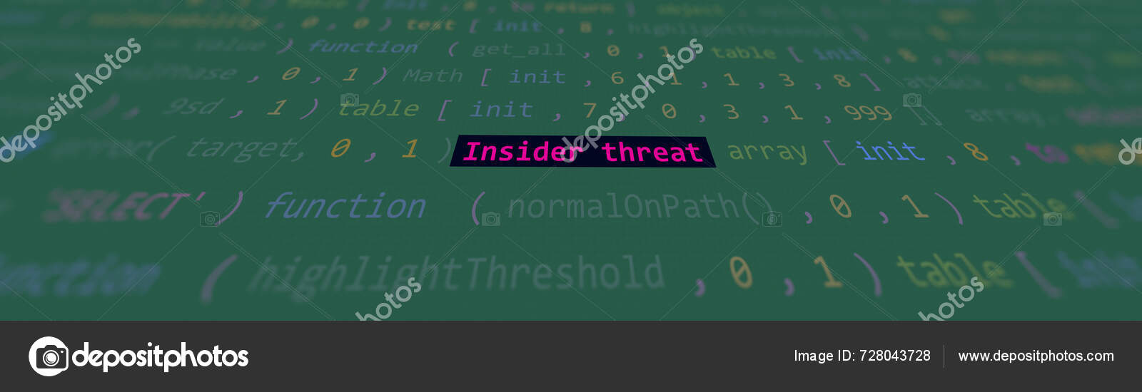 Cyber Attack Insider Threat Text Foreground Screen Code Editor Developer — Stock Photo ...