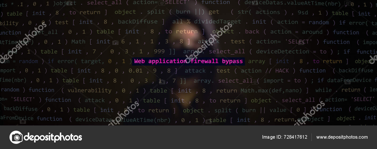 Cyber Attack Web Application Firewall Bypass Text Foreground Screen ...