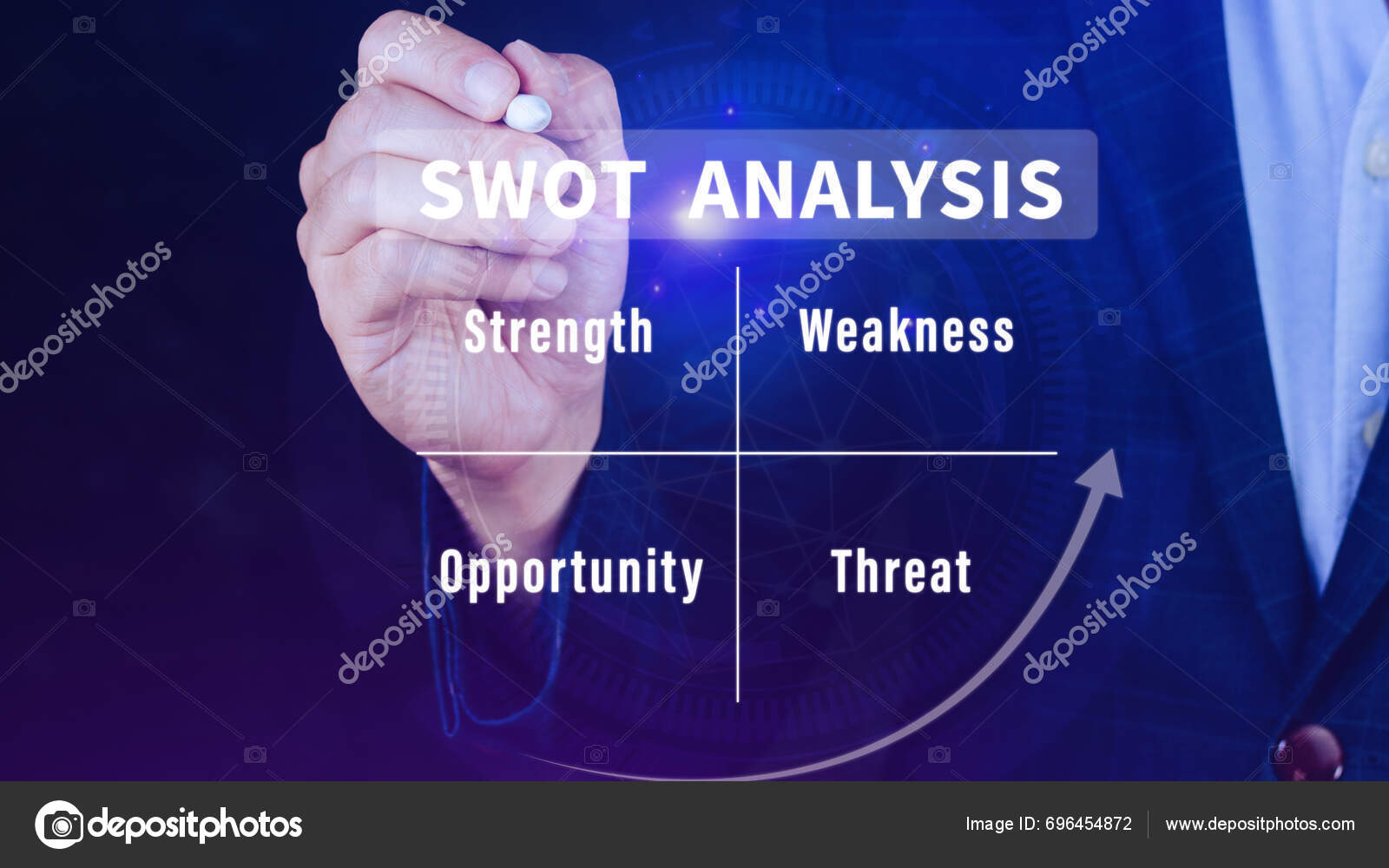 Swot Analysis Concept Businessman Drawing Swot Analysis Strategy ...