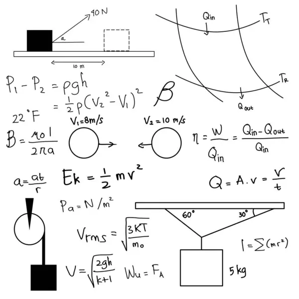 Mechanics physics Vector Images | Depositphotos