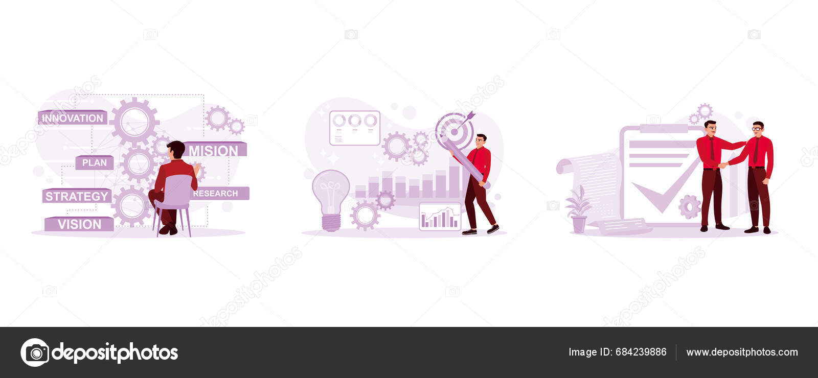 Analyze Company's Work Processes Virtually Company Planning Strategy ...