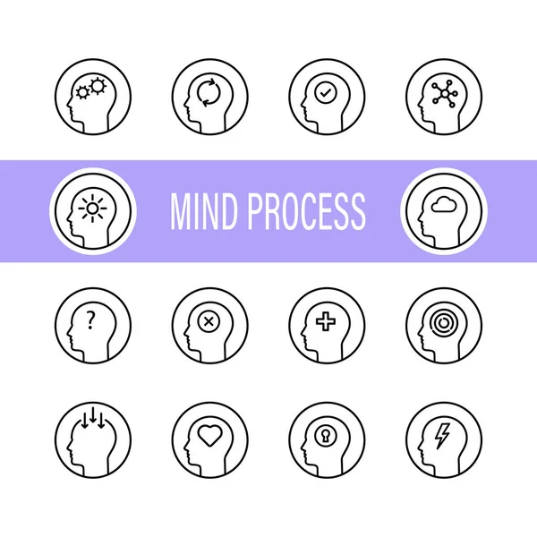 Process improvement mind map Stock Photos, Royalty Free Process ...