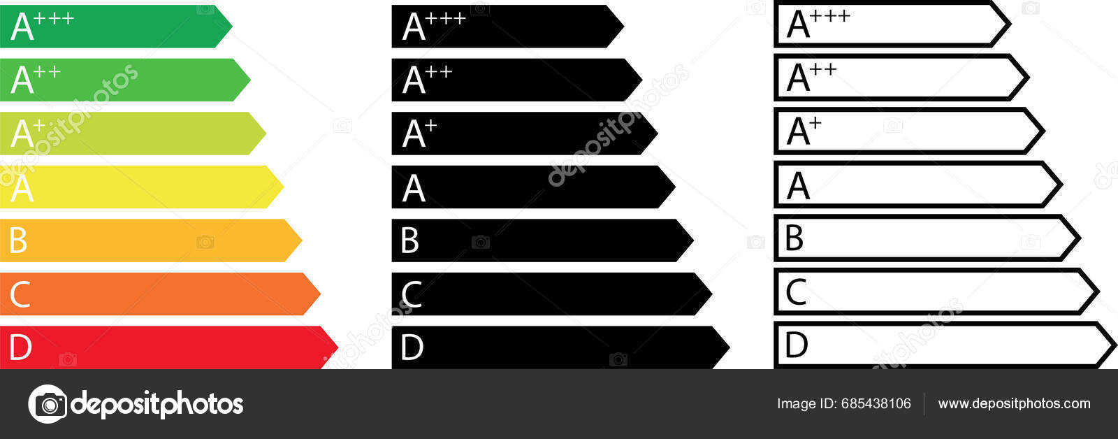 Energy Efficiency Chart Icon Set Isolated Transparent Background Home ...