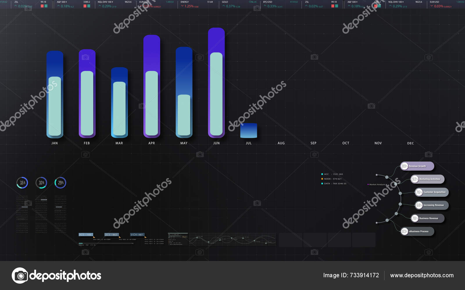 Business Graphs Charts Monitor Display Screen Provide Insightful Data Analysis — Stock Photo ...
