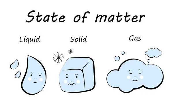 Solid liquid gas Stock Photos, Royalty Free Solid liquid gas Images ...