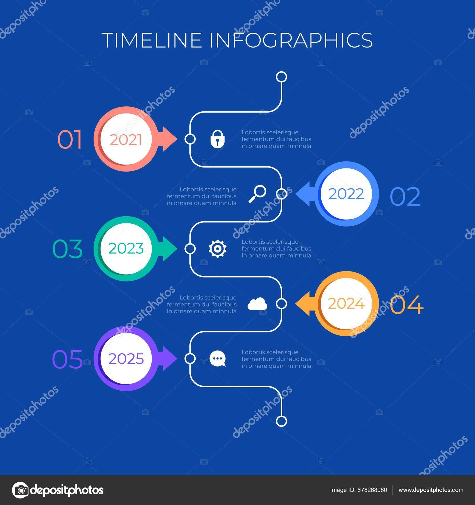 Timeline Infographic Generator