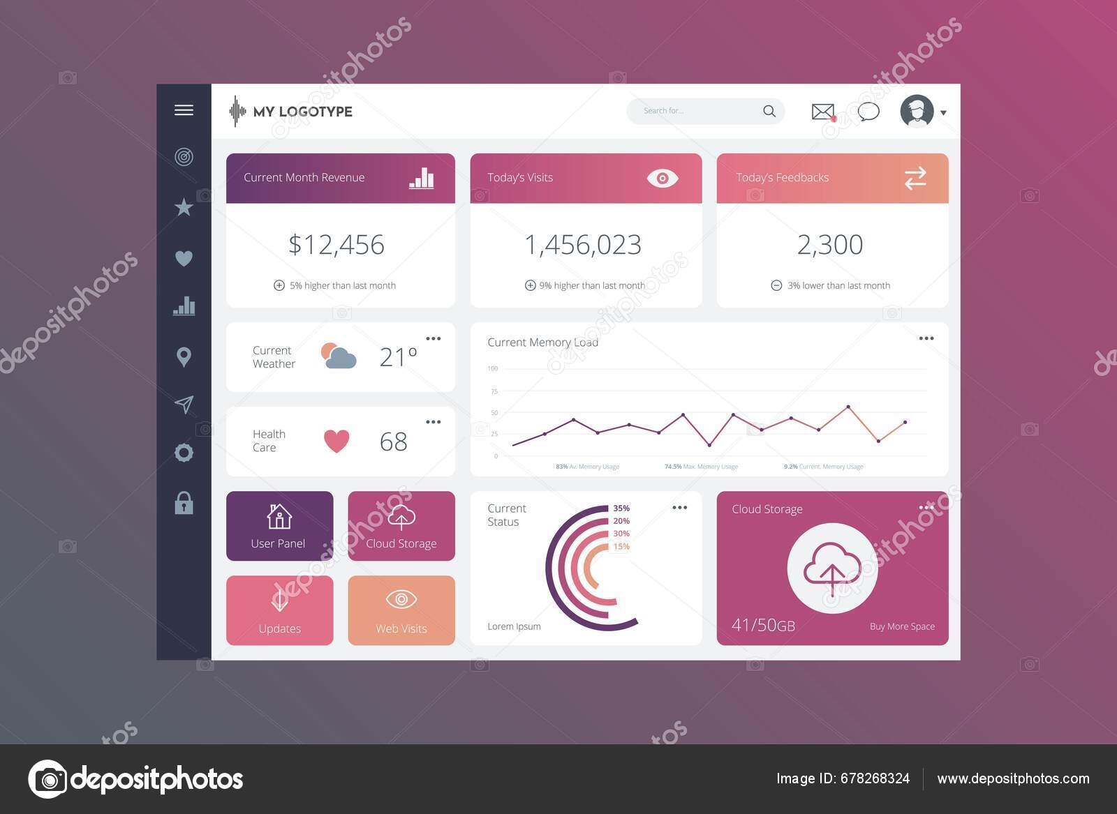 Dashboard User Panel Template Design Business Presentations Workflow ...